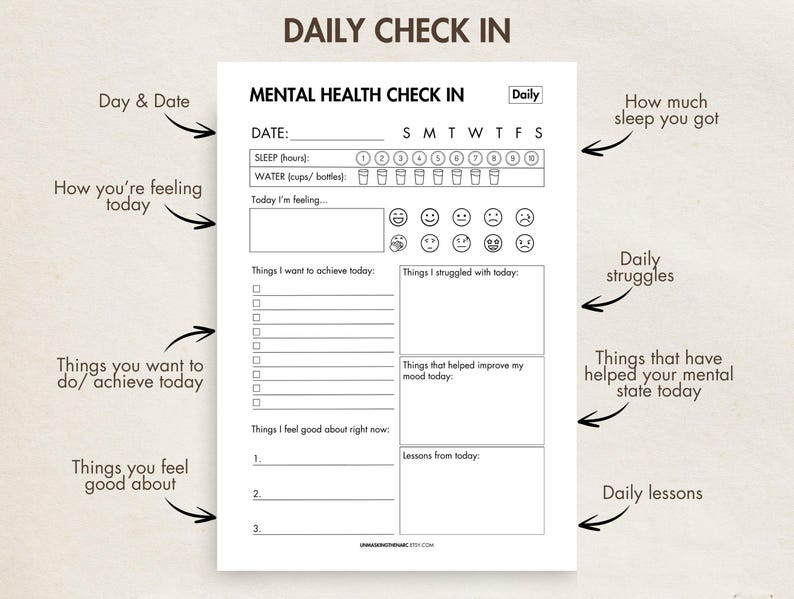 Mental Health Check in Printable, Digital Emotion Tracker, Toxic ...