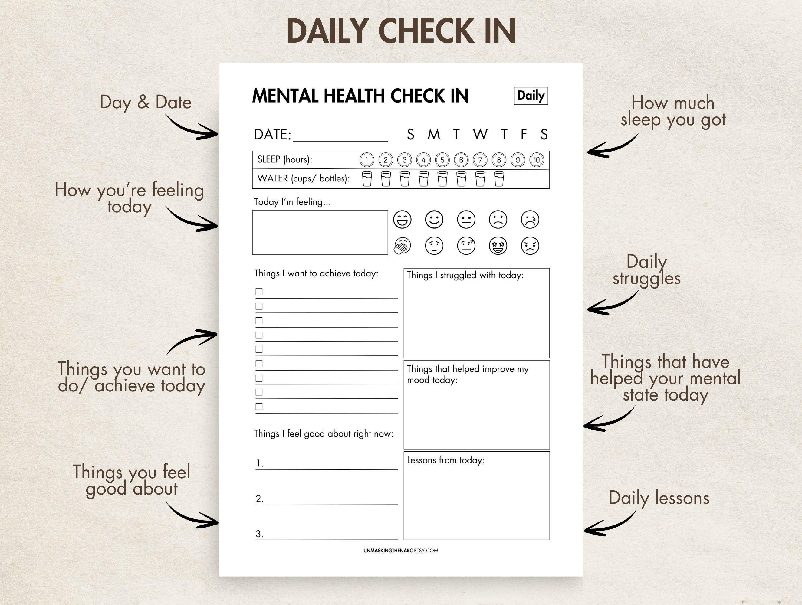 Mental Health Check in Printable, Digital Emotion Tracker, Toxic ...