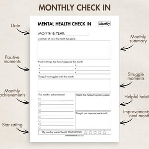 Mental Health Check in Printable, Digital Emotion Tracker, Toxic ...