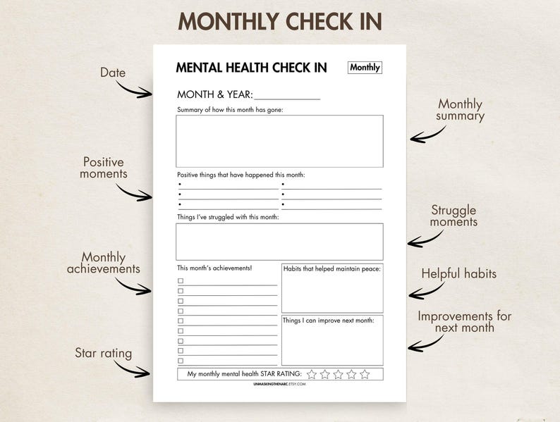 Mental Health Check in Printable, Digital Emotion Tracker, Toxic ...