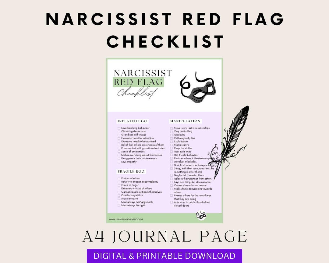 Narcissist Red Flag Checklist Printable, Digital Narcissistic Abuse Recovery Journal ...