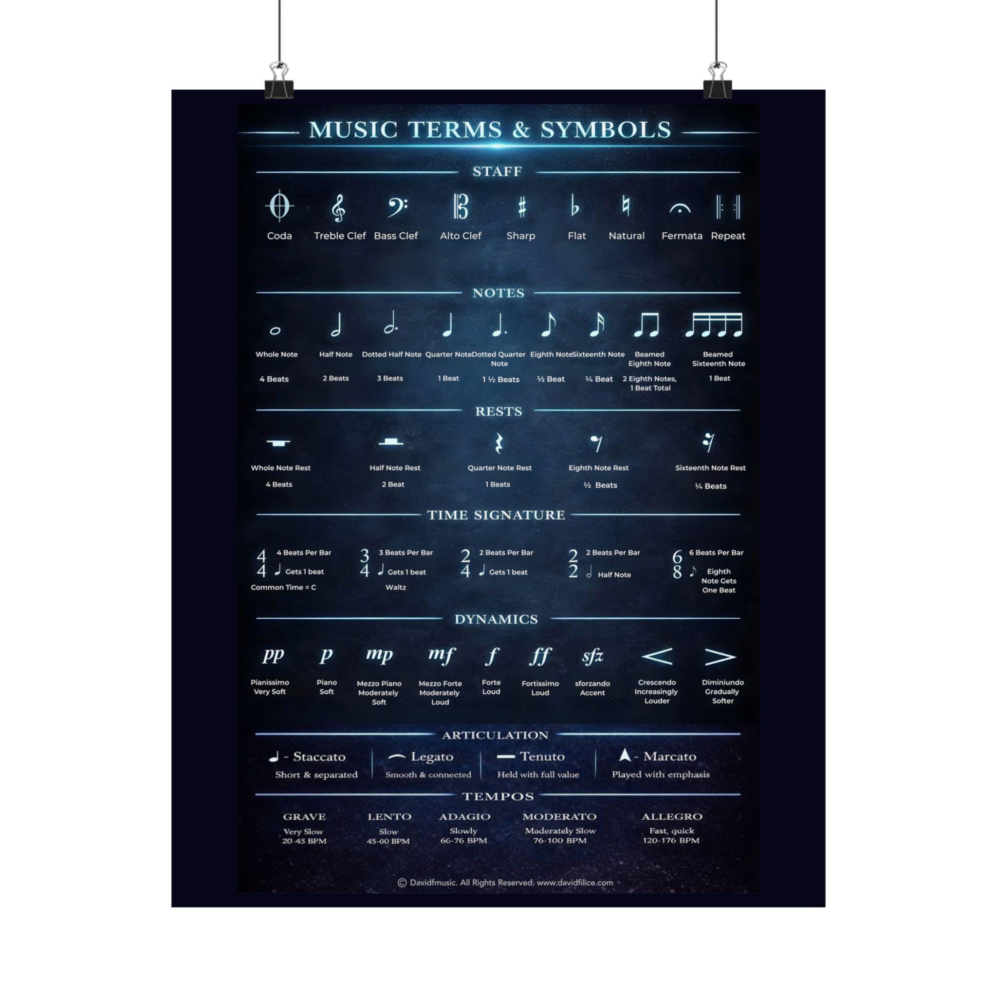 Music Terms and Symbols Matte Poster | Musical Notation Chart | Music ...