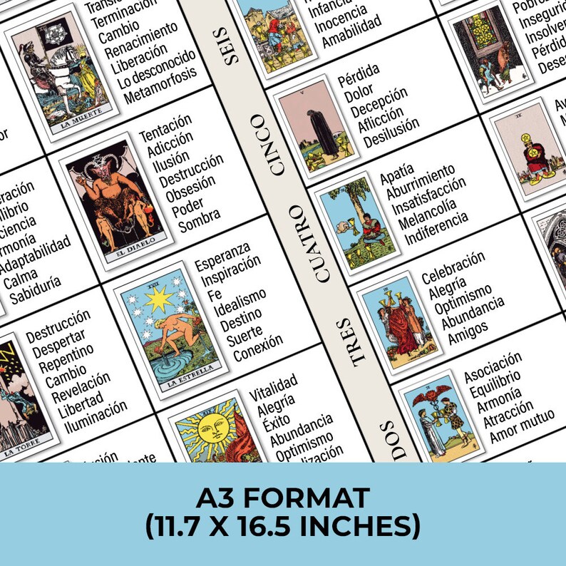 Quick Reference Poster Guide for Tarot Cards, Tarot Keywords, High ...