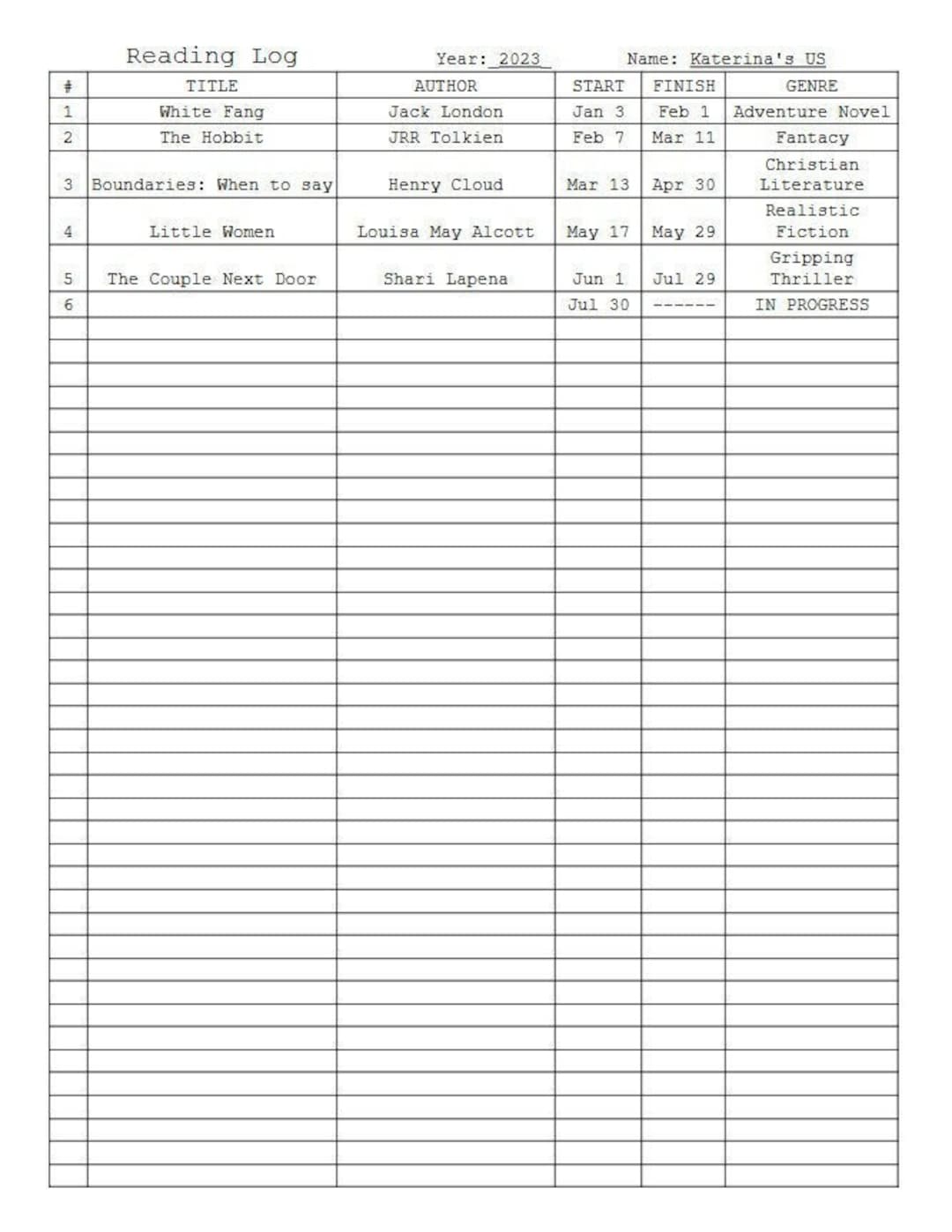 Annual Reading Log: Track Your Books and Progress - Etsy