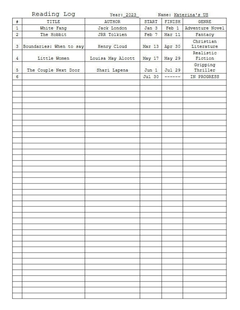 Annual Reading Log: Track Your Books and Progress - Etsy