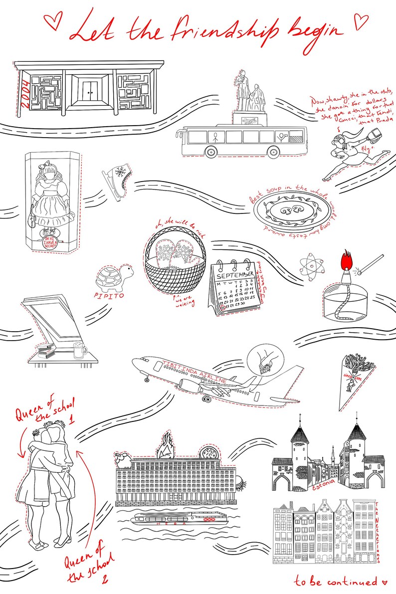 Relationship Map - Etsy