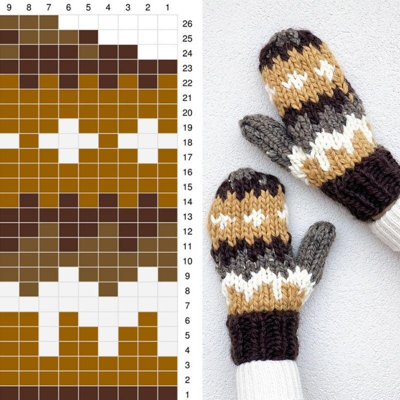 Bernie Sanders Mittens - Etsy