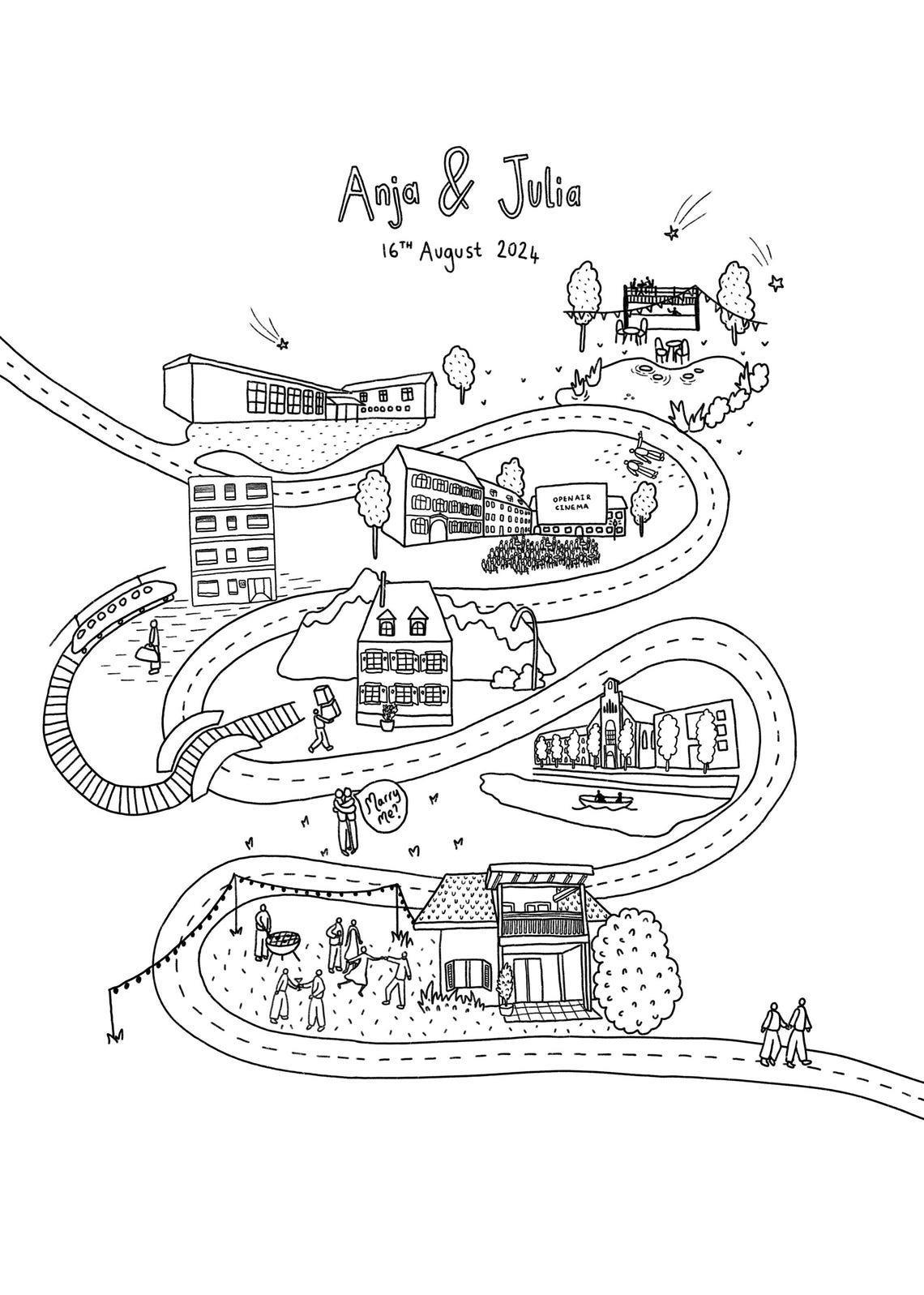 Mapa de relaciones. Celebre sus recuerdos favoritos con un mapa de ...