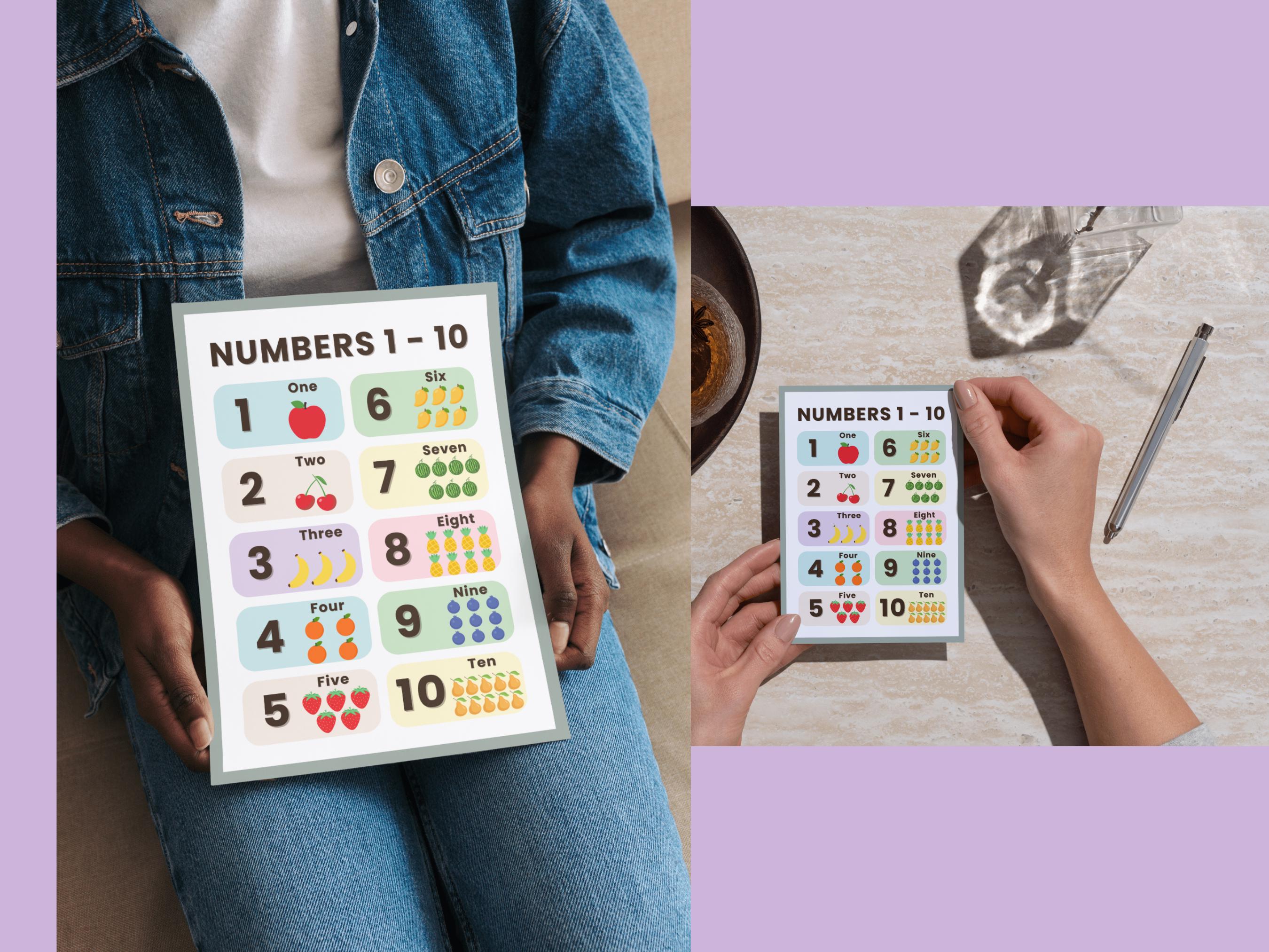 Learn Numbers for Preschool Numbers Educational Wall Art Printable ...
