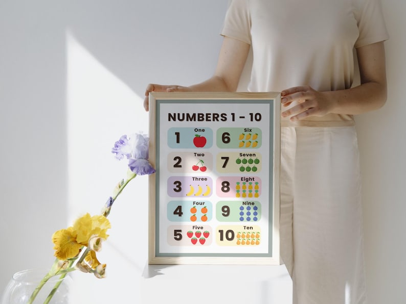Learn Numbers for Preschool Numbers Educational Wall Art Printable ...
