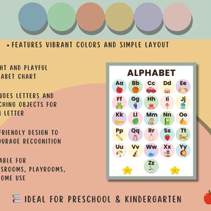 ABC Poster Classroom Printable Alphabet Chart Educational Wall Art ...