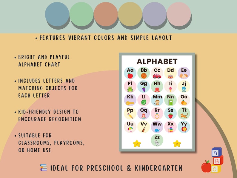 ABC Poster Classroom Printable Alphabet Chart Educational Wall Art ...