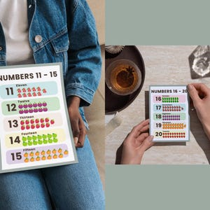 Learn Numbers for Preschool Number Poster Printable Learning Resource ...