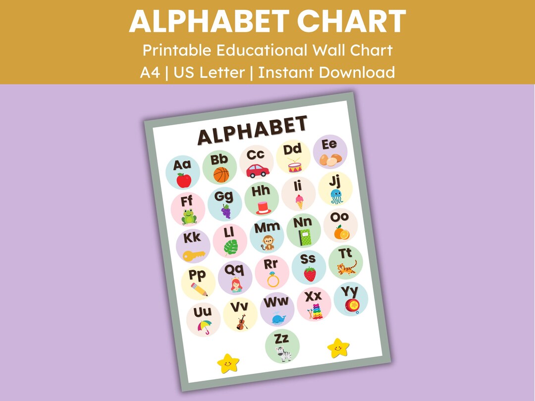 ABC Poster Classroom Printable Alphabet Chart Educational Wall Art ...