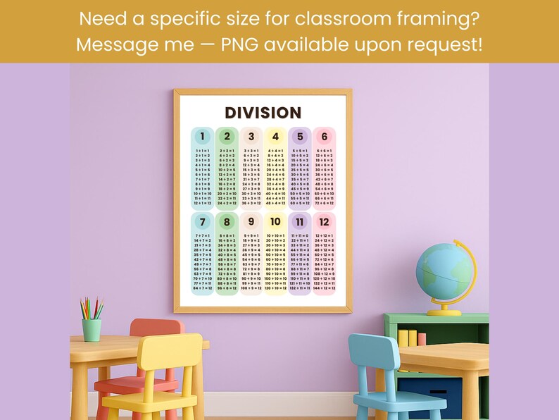 Division Table Math Poster Printable Homeschool Educational Resource ...