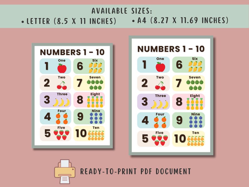Learn Numbers for Preschool Numbers Educational Wall Art Printable ...
