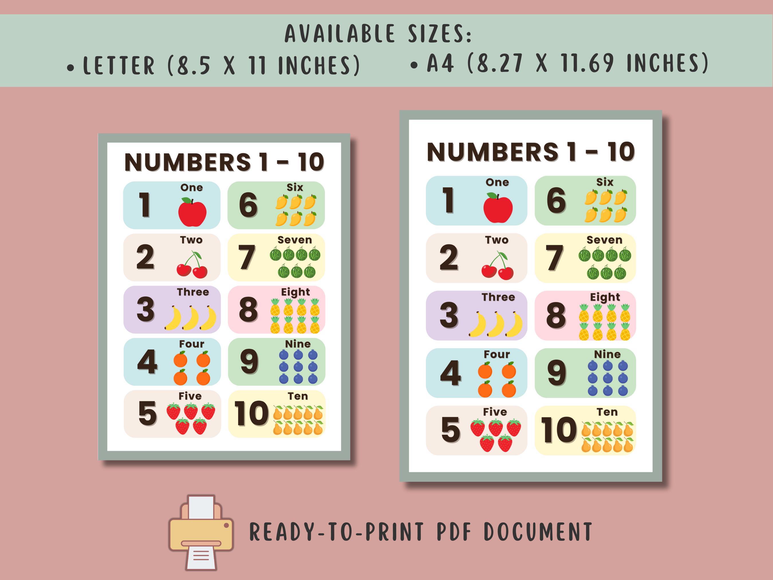 Learn Numbers for Preschool Numbers Educational Wall Art Printable ...