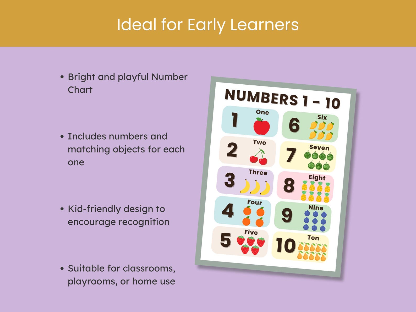 Learn Numbers for Preschool Numbers Educational Wall Art Printable ...
