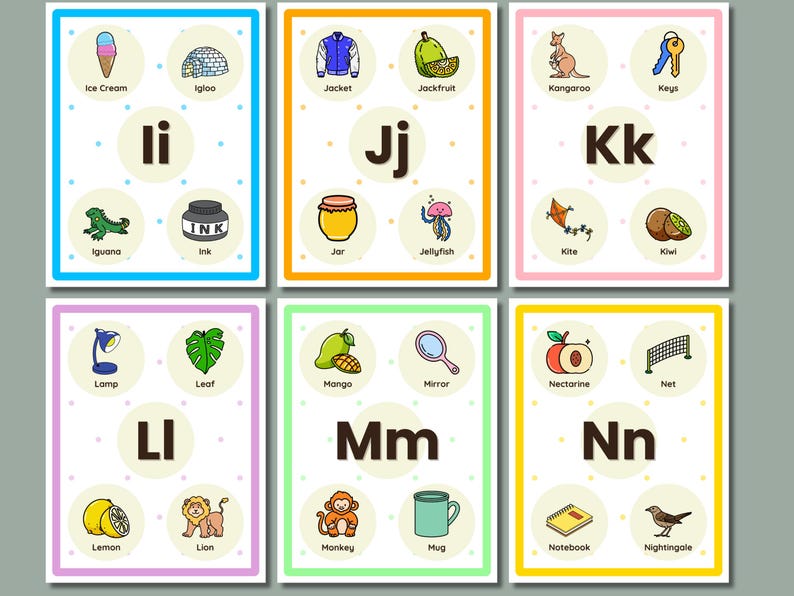 ABC Posters Classroom Printable Alphabet Posters Alphabet Education ...