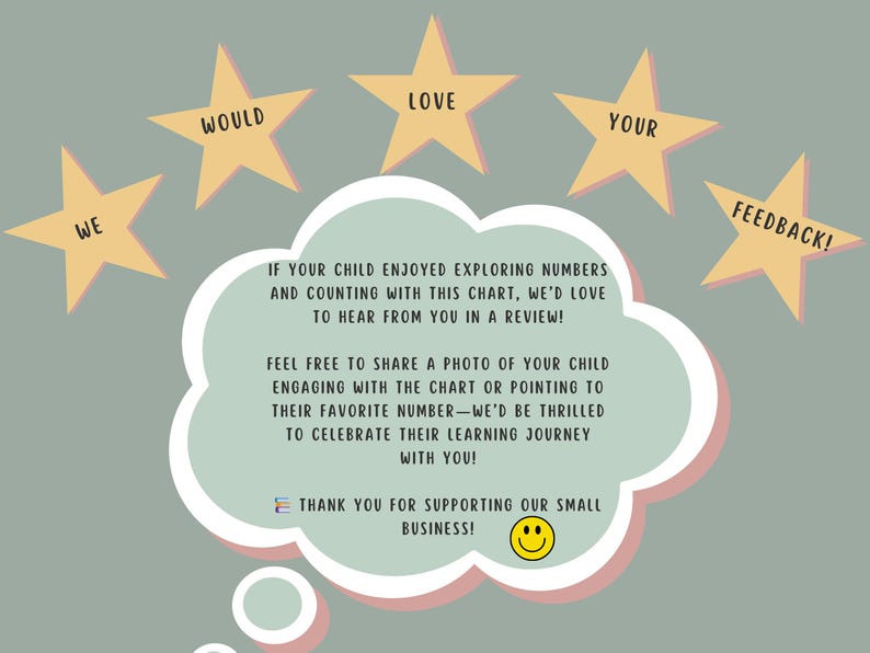 Learn Numbers 1-10 Preschool Numbers Educational Wall Art Printable ...