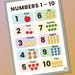Learn Numbers for Preschool Numbers Educational Wall Art Printable ...