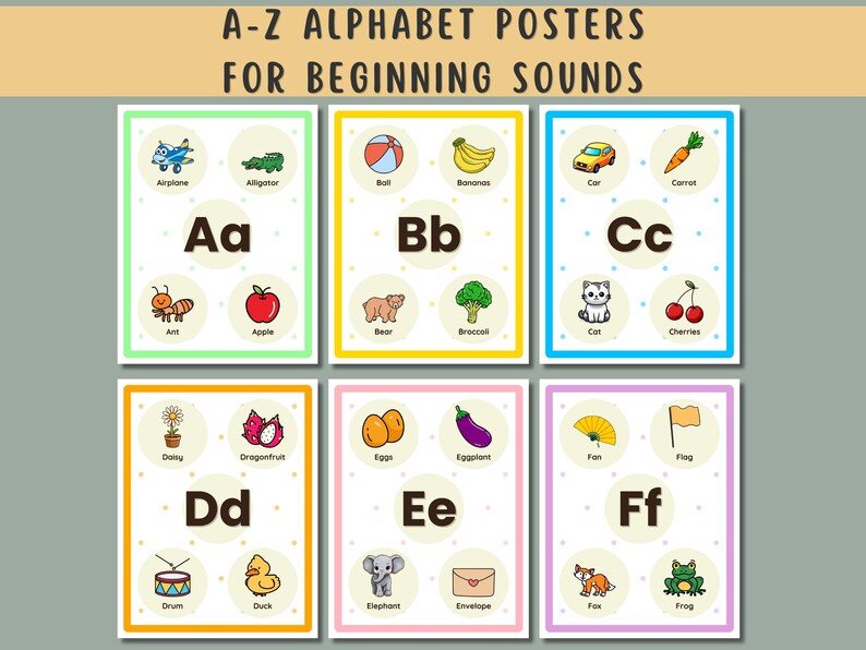 ABC Posters Classroom Printable Alphabet Posters Alphabet Education ...