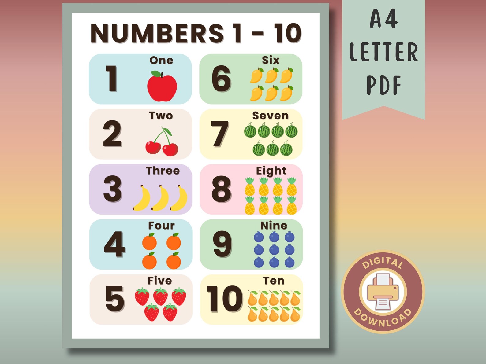 Learn Numbers for Preschool Numbers Educational Wall Art Printable ...
