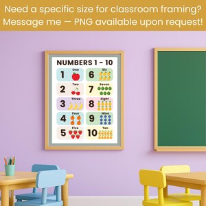 Learn Numbers for Preschool Numbers Educational Wall Art Printable ...