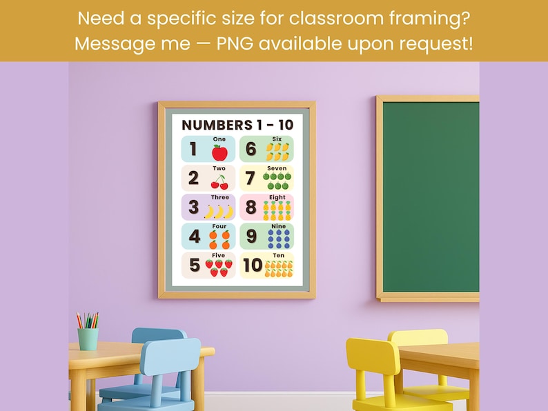 Learn Numbers for Preschool Numbers Educational Wall Art Printable ...