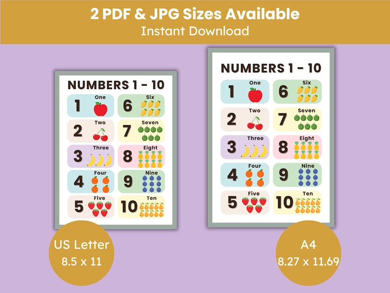 Learn Numbers for Preschool Numbers Educational Wall Art Printable ...