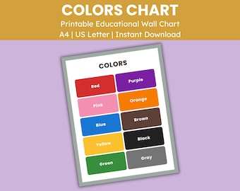 Homeschool Printables Educational Wall Art Printable Colors Wall Art ...