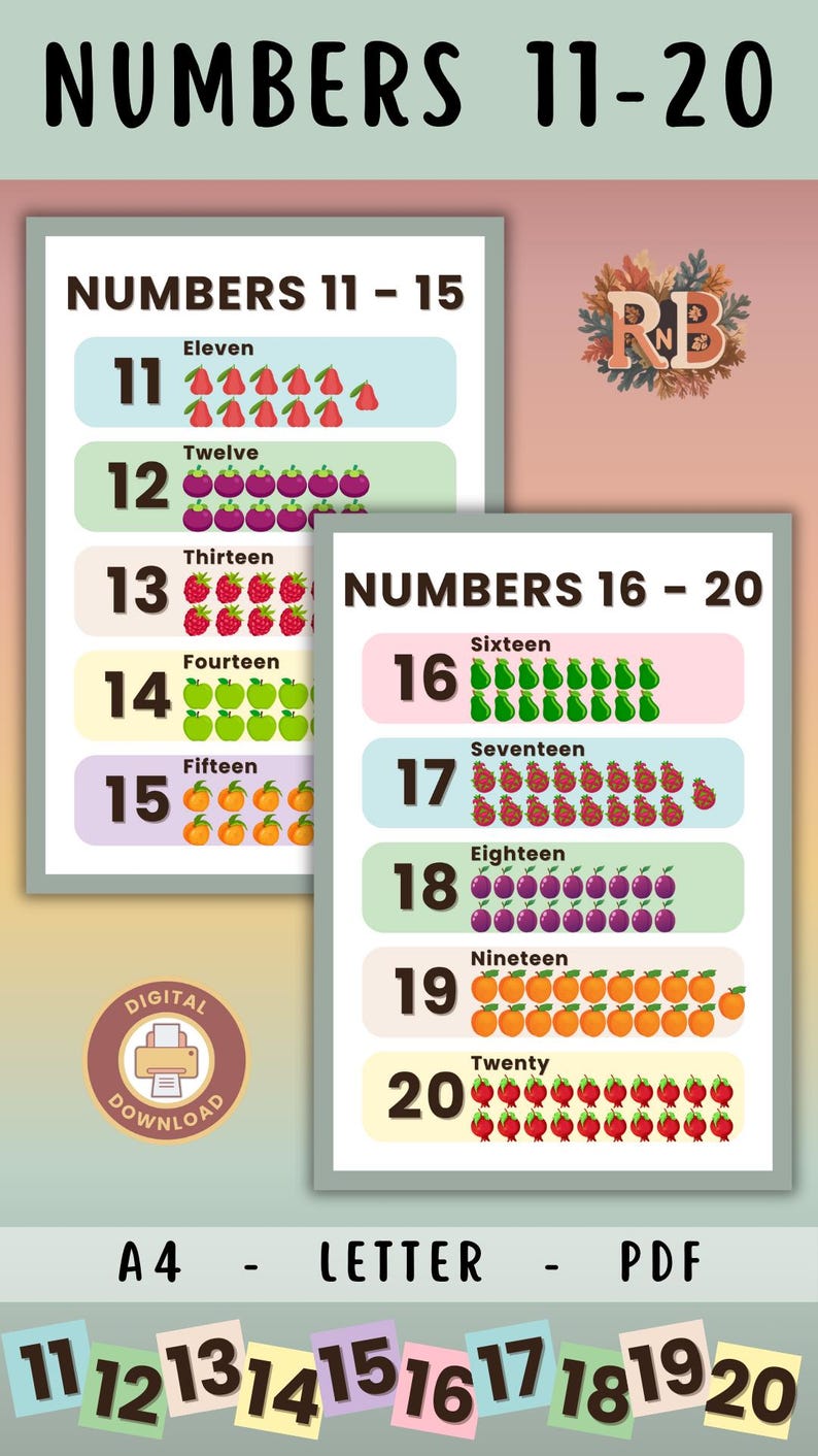Learn Numbers for Preschool Number Poster Printable Learning Resource ...