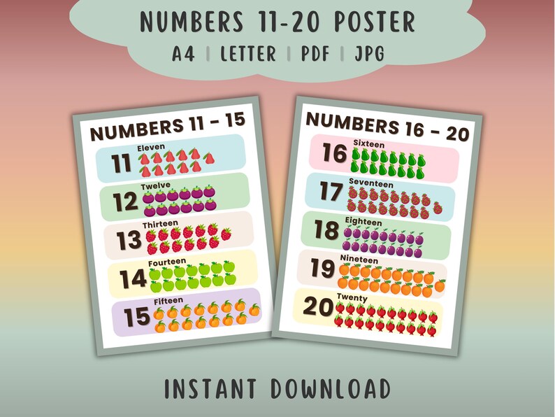 Learn Numbers for Preschool Number Poster Printable Learning Resource ...