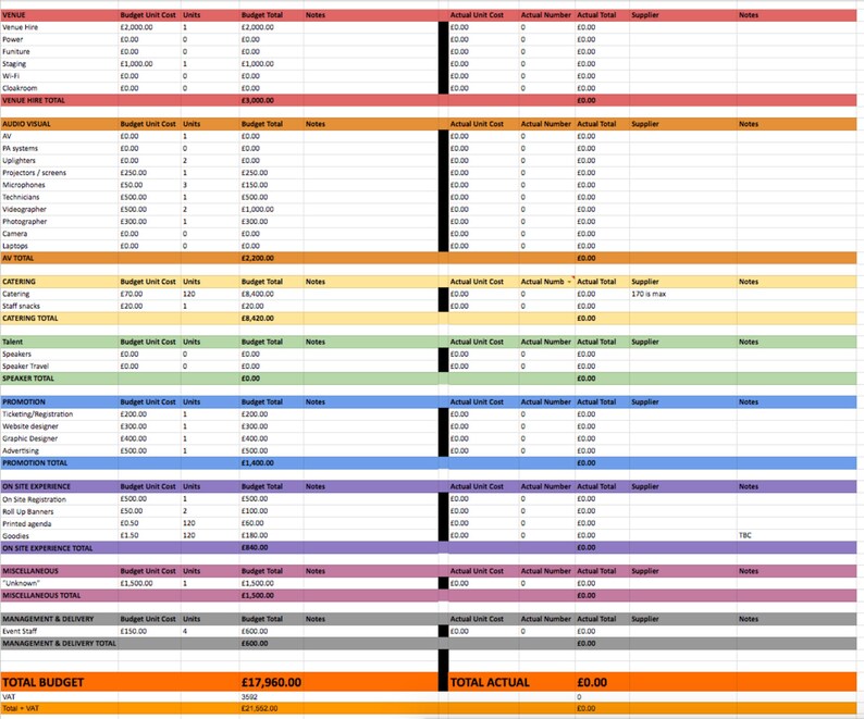 Event Budget Tracker - Conference, Summit, Workshop, Event Template ...