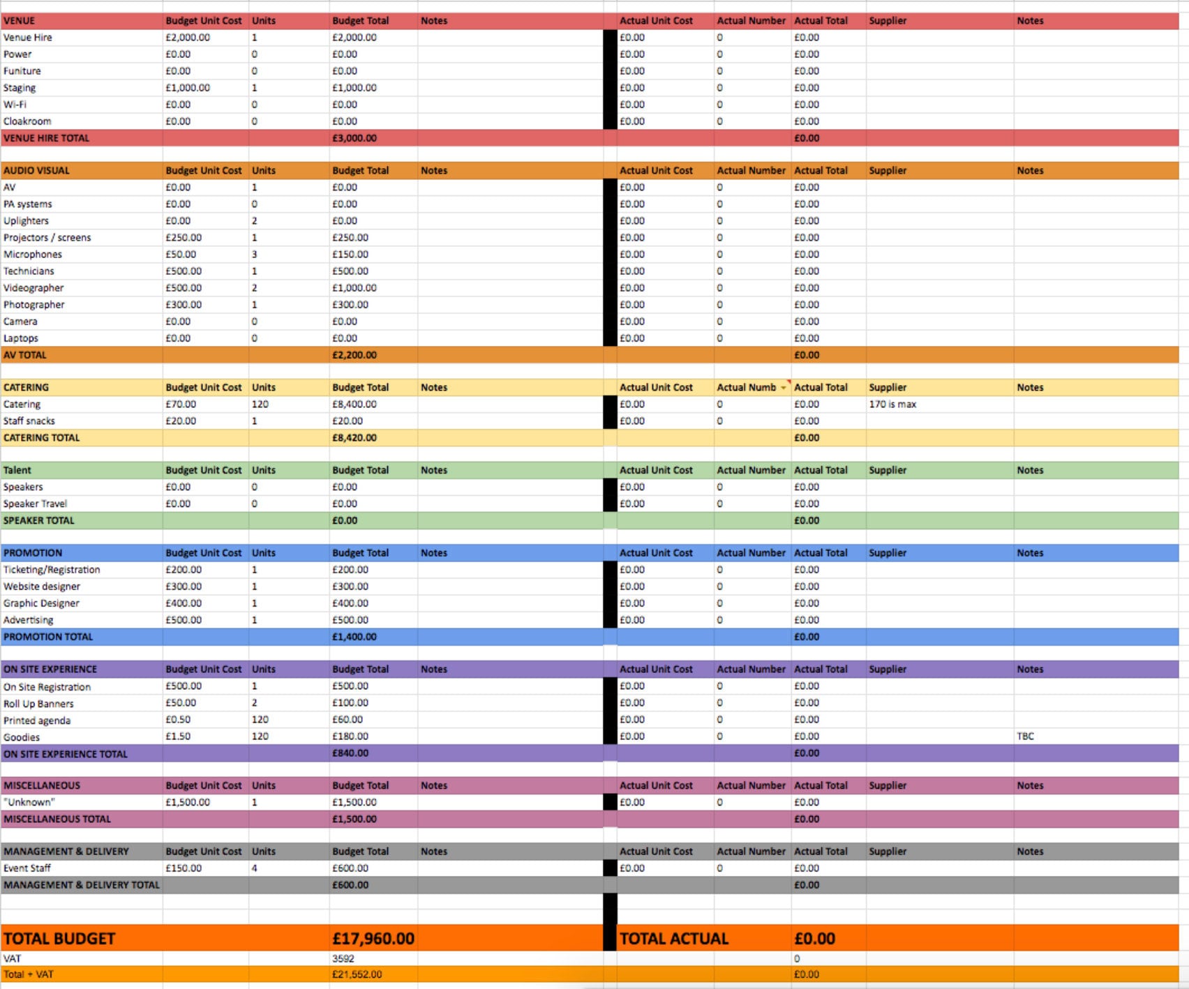Income and Expense Tracker (event Budget Template, Google Sheet and PDF ...