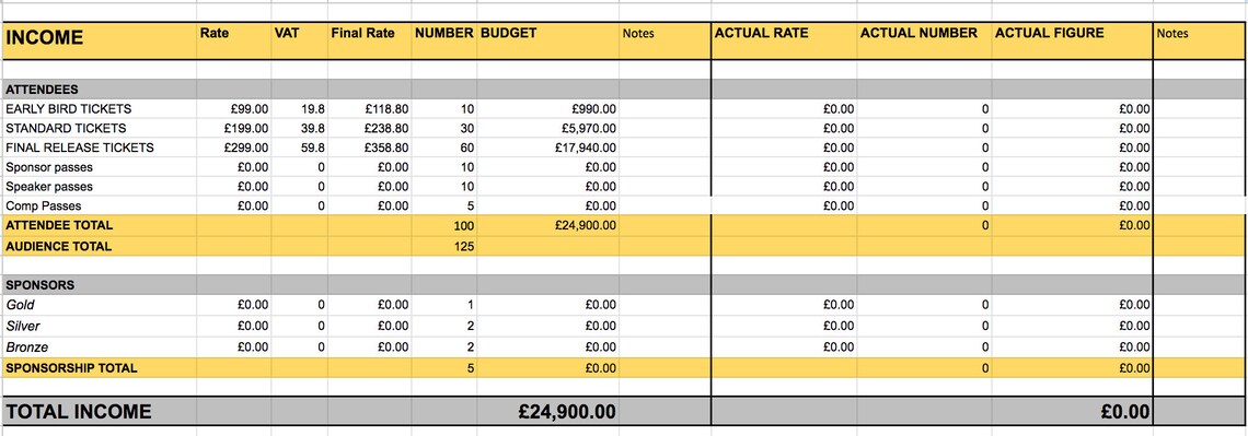 Event Budget Tracker - Conference, Summit, Workshop, Event Template ...