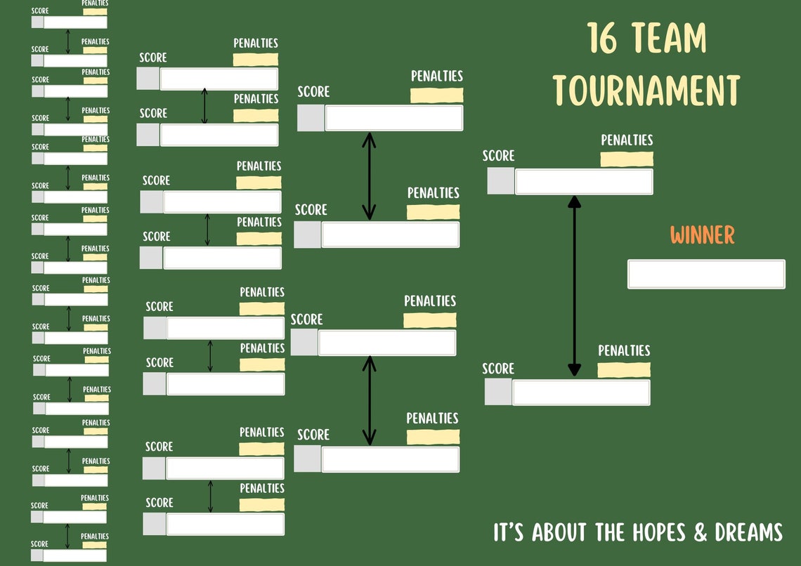 4, 8, 16 Team Tournament Tracker Template Football Green - Etsy