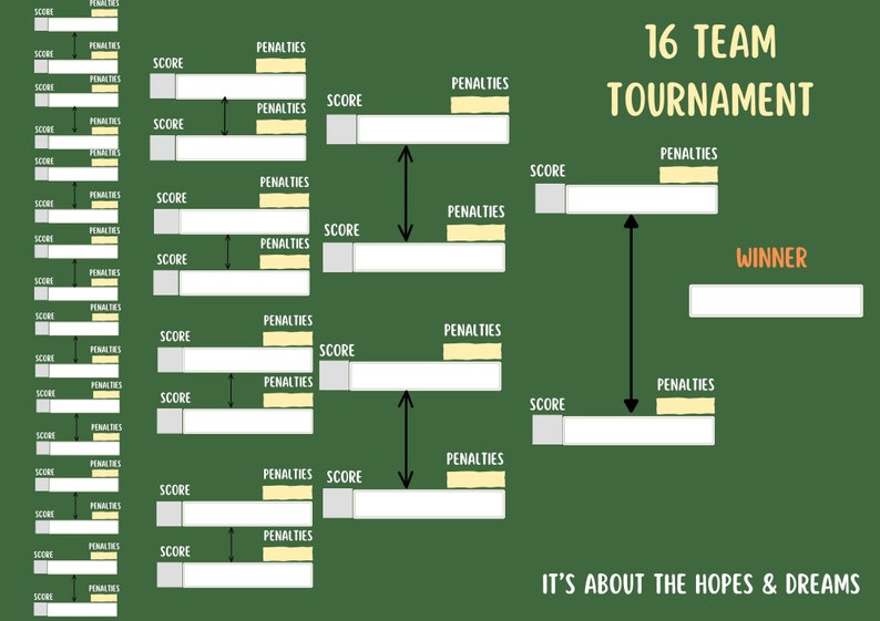 4, 8, 16 Team Tournament Tracker Template Football Green - Etsy