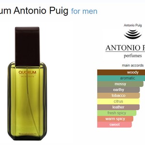 Quorum Antonio Puig for Men Decant Vintage Woody Aromatic Mossy - Etsy