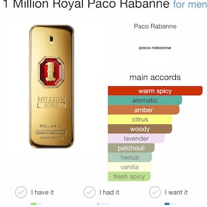Paco Rabanne One Million Royal EDP Decant Warm Spice Citrus Woody Scent ...