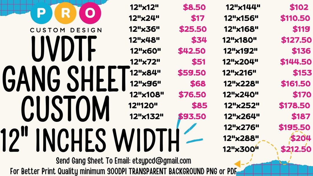 12" Width Custom UV DTF Gang Sheet Custom UVDTF Ready to Install Different Sizes Gang Sheet - Etsy