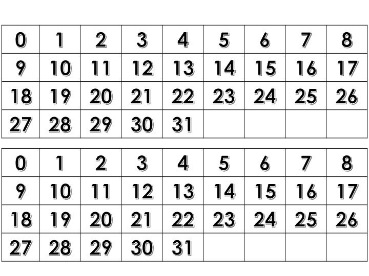 Number Chart - Etsy