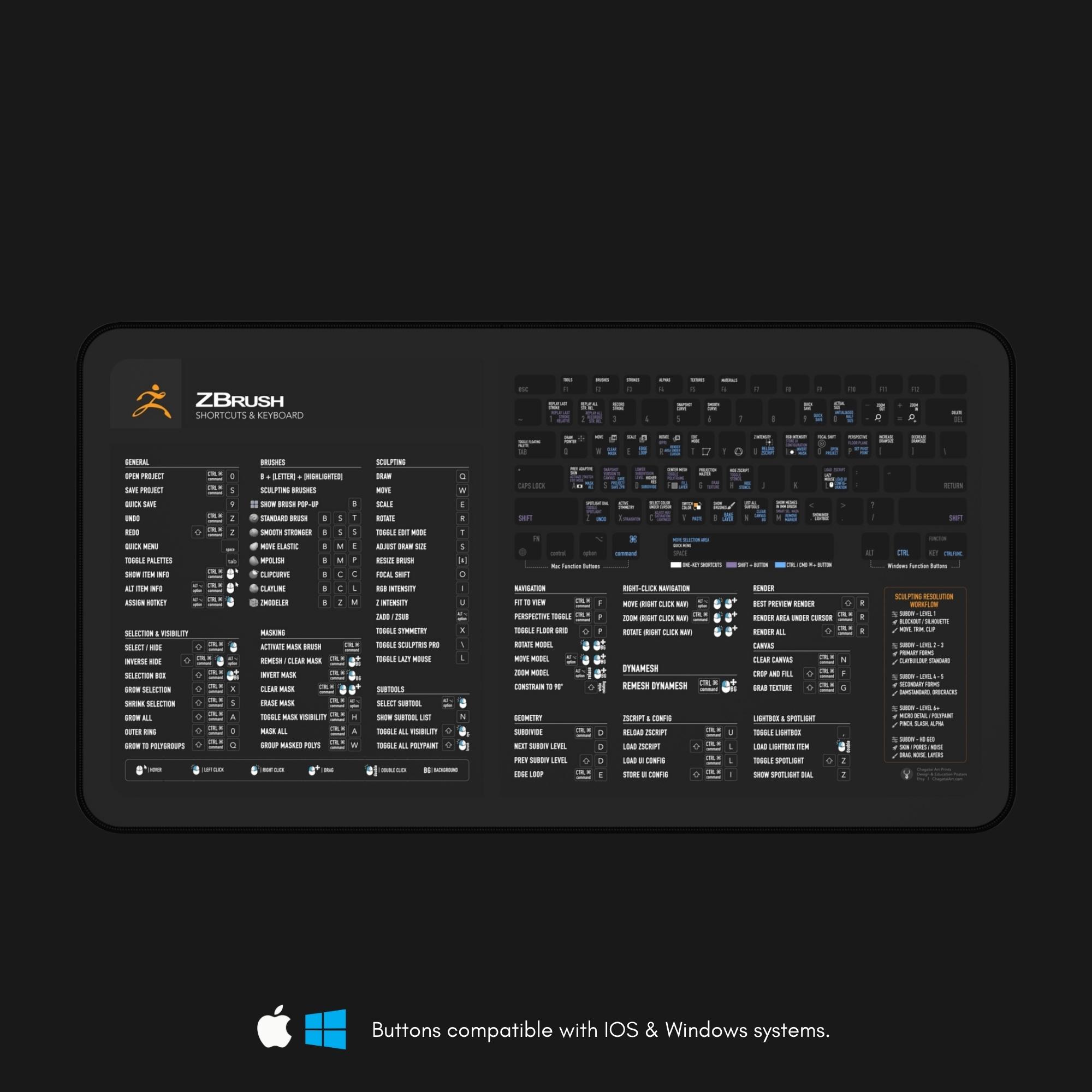 Zbrush Keyboard Shortcuts Desk Mat Zbrush 3D Modelling Artist Mousepad ...