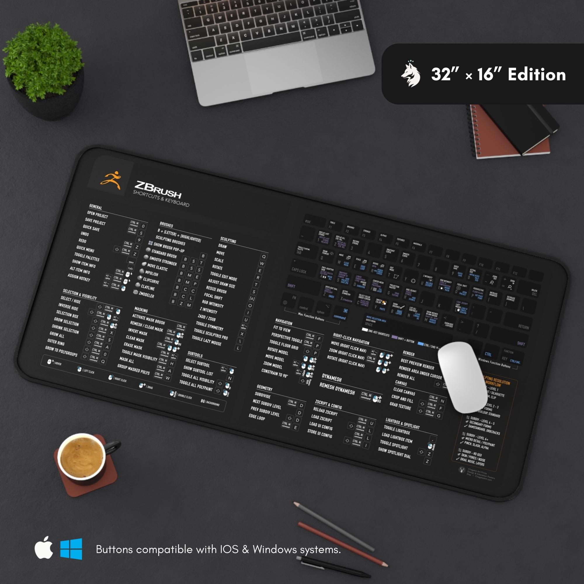 Zbrush Keyboard Shortcuts Desk Mat Zbrush 3D Modelling Artist Mousepad ...
