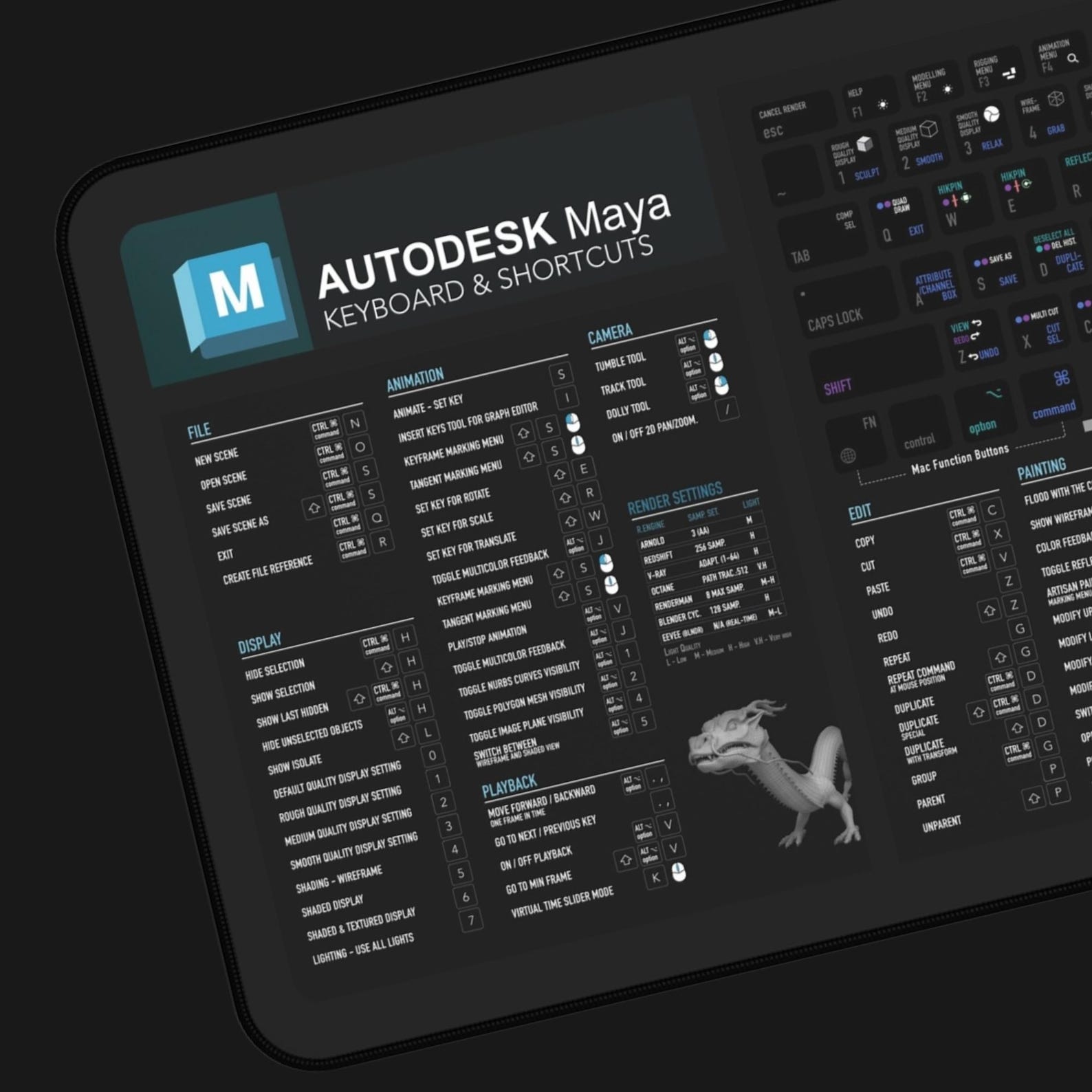 Autodesk Maya Shortcuts Desk Pad 3D Artist Deskmat Animator Workflow ...