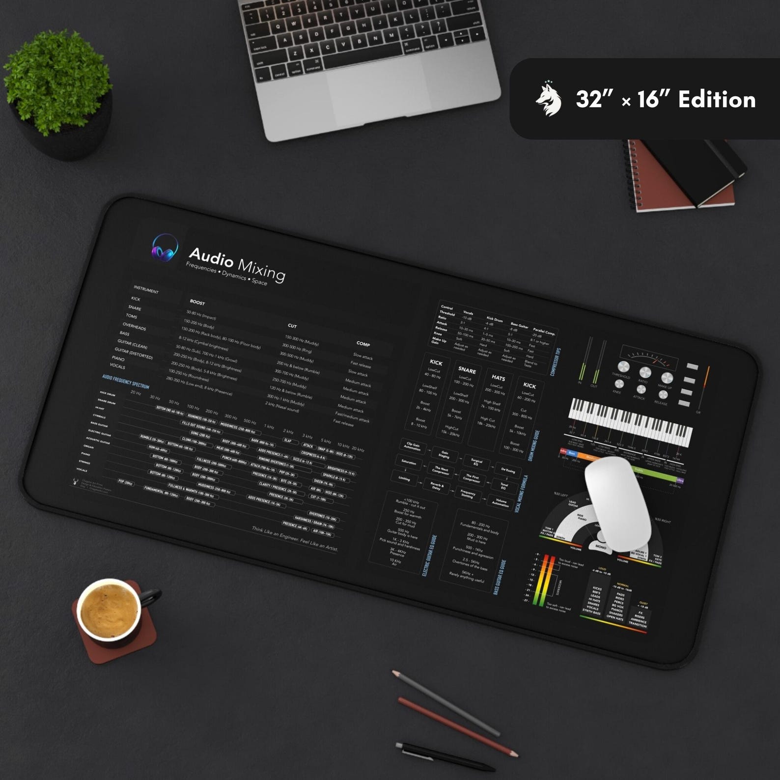 Audio Mixing Deskmat Mixing Cheat Sheet - Audio Engineer Gift Studio ...