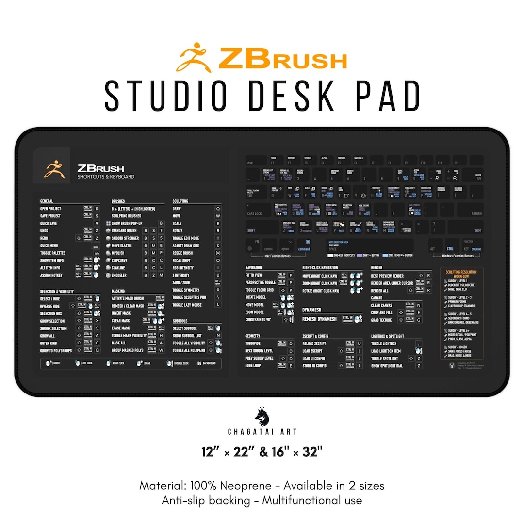 Zbrush Keyboard Shortcuts Desk Mat Zbrush 3D Modelling Artist Mousepad ...