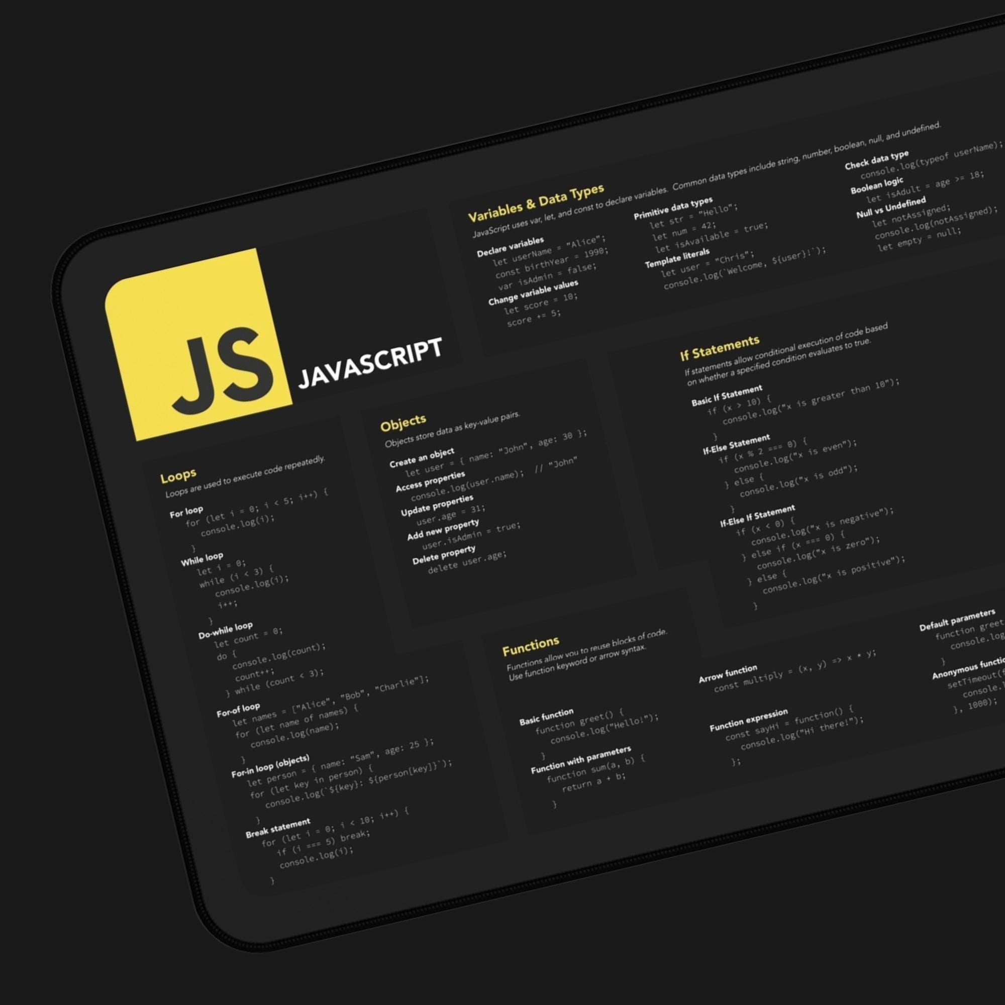 Javascript Cheat Sheet Desk Mat: Coding Developer Gift - Etsy