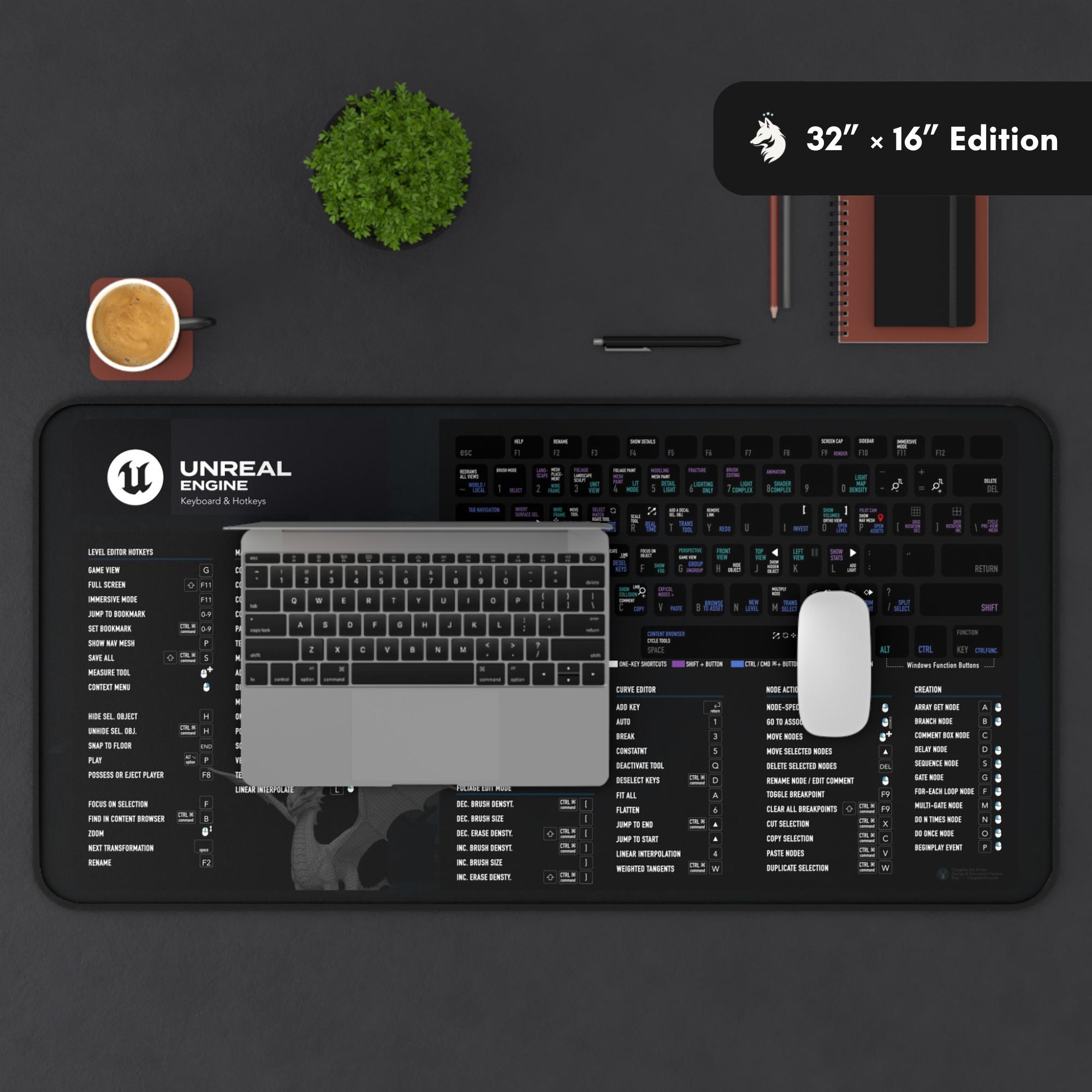 Unreal Engine Shortcuts Deskmat Decor, UE Gamer Unreal Engine Hotkeys Game Dev Mat, 3D Artist ...