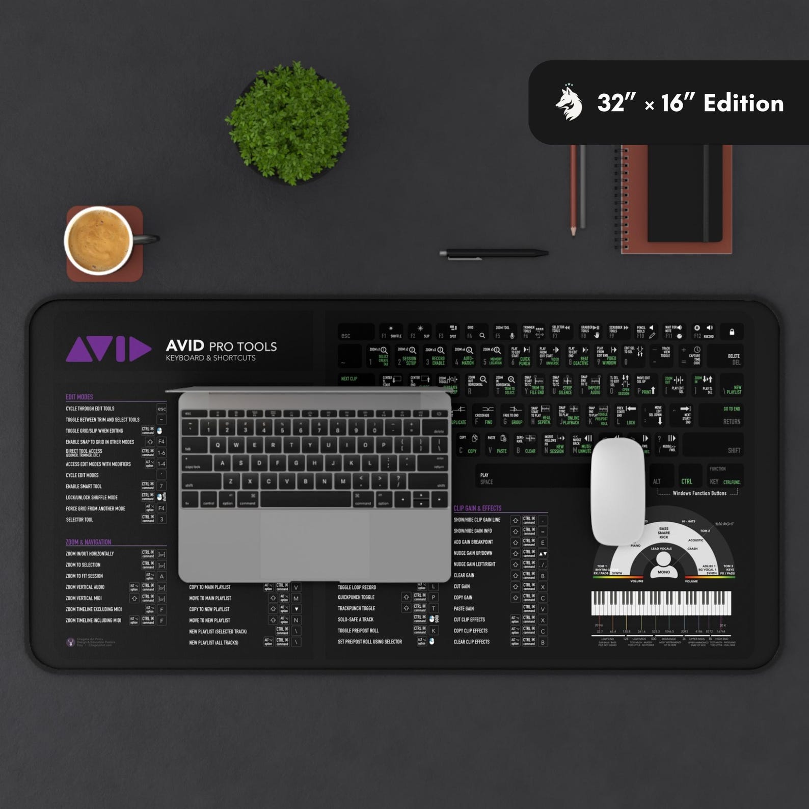 Avid Pro Tools Desk Mat, Music Production Accessory, DAW Mat, Audio Mix ...